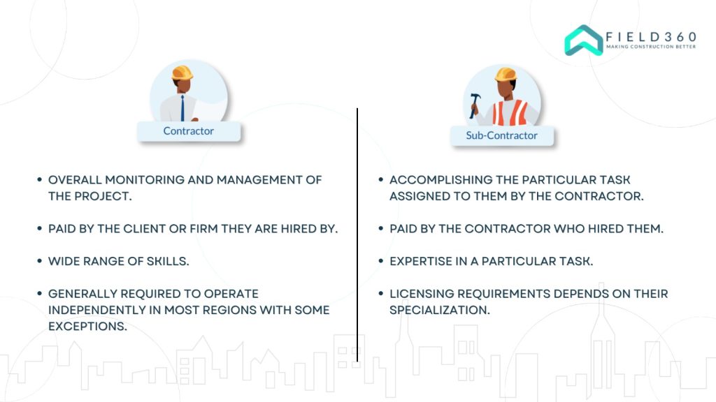 Subcontractor vs Contractor: Qualification, Salary, and Responsibility