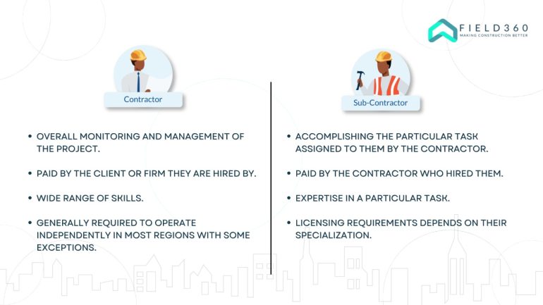 Subcontractor vs Contractor: Qualification, Salary, and Responsibility