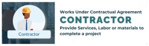 Subcontractor vs Contractor: Qualification, Salary, and Responsibility
